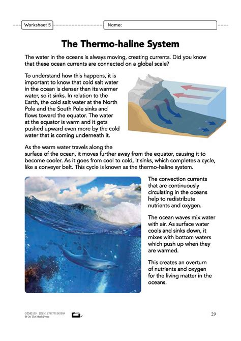Watersheds Grade 8 Lesson Plan