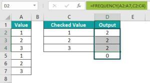 Frequency Distribution In Excel Formula Example How To Make