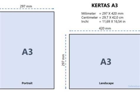 Ukuran Kertas A3 Plus Dalam Satuan Cm Mm Inchi Hingga Pixel Sesuai