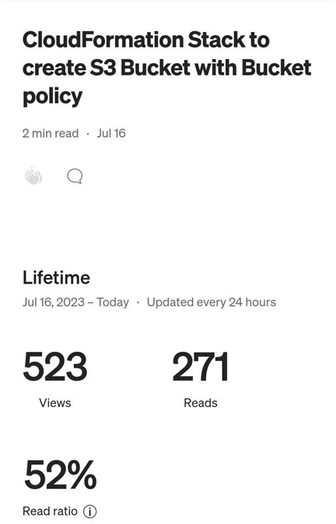 Prashanth V Sharma On Linkedin Hey Connections Celebrating A