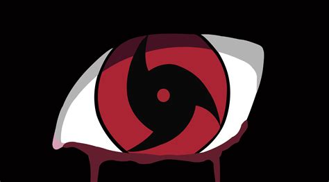 Naruto Eyes Sharingan Wallpaper