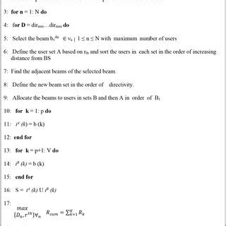 Algorithm 1 Beam Allocation Algorithm Based On User Position