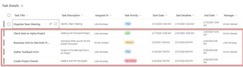 Power Automate Switch Case How To Use Enjoy Sharepoint