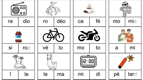 Lire Des Syllabes Simples 36 Mots De Difficulté Croissante Gs Cp