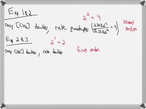 The Following Data Were Obtained For The Reaction 2 Clo2a Q2 Oh A