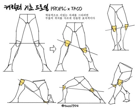 Pin de 아 en 드로잉 팁 Cosas de dibujo Consejos de dibujo Tutorial de anatomía