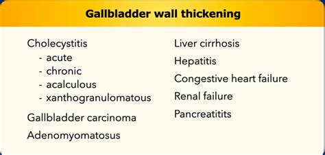 The Radiology Assistant Gallbladder Wall Thickening