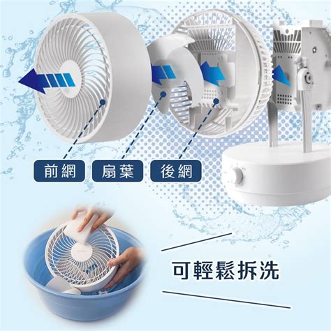 Sampo 聲寶 9吋空氣循環扇 Sk Tb09s Pchome 24h購物