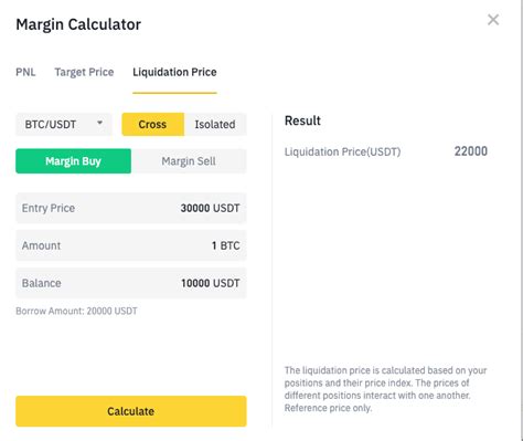 How To Calculate Margin Liquidation Price Binance Support
