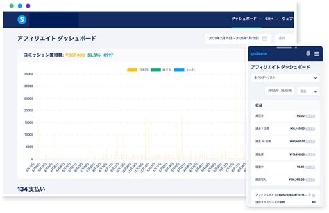 オンラインビジネスを立ち上げるために必要な唯一のツール