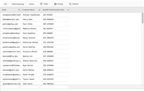 The Ultimate Guide To Vlookup Plus Vlookups Without Formulas
