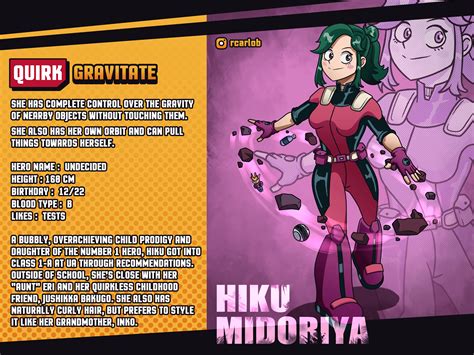 I Drew Some Character Ideas For An Mha Sequel R Bokunoheroacademia