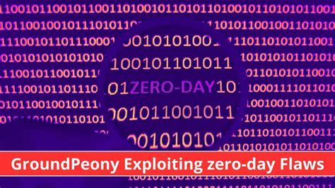 groundpeony group exploiting zero day flaw