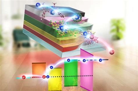 Thermoelectric Device Harvesting Energy At Ambient Temperature