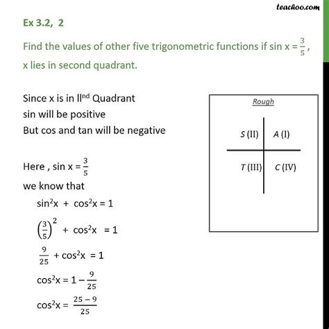 Ex Find The Values Of Other Five Trigonometric Functions If S