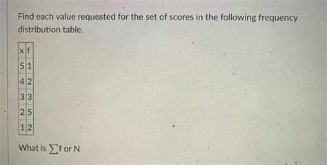 solved find each value requested for the set of scores in