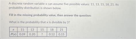 A Discrete Random Variable Can Assume Five Possible Chegg Com
