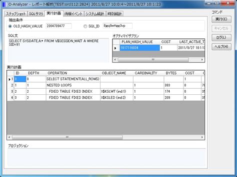 O Analyzer