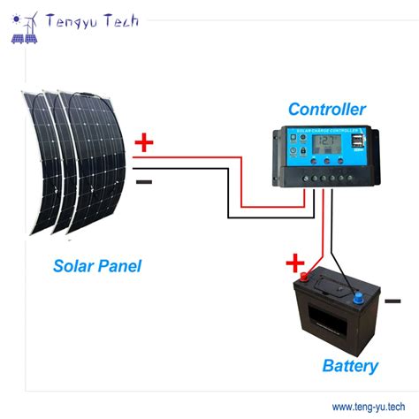 Pwm Solar Charge Controller Constant Voltage Charging Discharging Solar