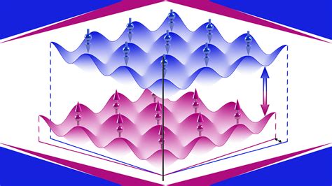 Scientists Use Lasers To Recreate Twisted Superconducting Material