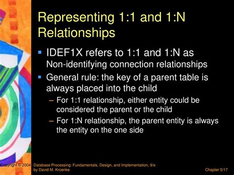 Chapter Database Design Ppt Download