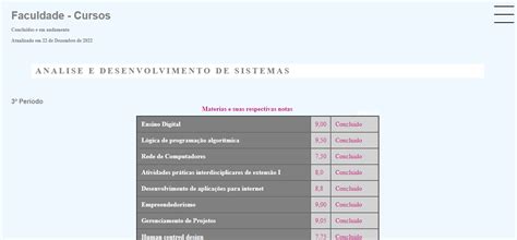GitHub Samantasuellen Curriculo Curriculo Samanta