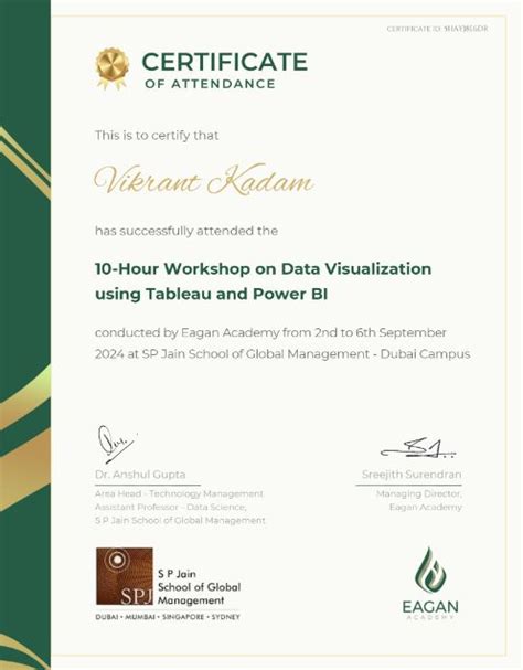 Vikrant Kadam On Linkedin Datavisualization Powerbi Tableau