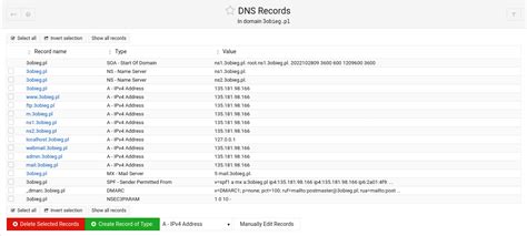 Spf And Ptr Records Gmail Virtualmin Virtualmin Community