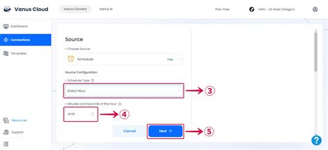 Schedule An Open Source Cloud Native Serverless Message Queue For Building Eda Applications