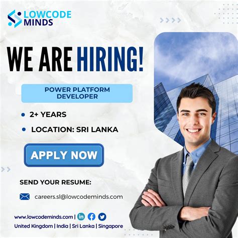 Lowcodeminds On Linkedin Powerplatform Powerbi Powerapps Powerautomate Aibuilder…