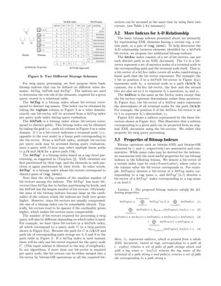 Bitmap Indexes For Relational XML Twig Query Processing PDF