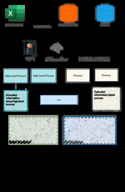 incentive compensation design library incentivate