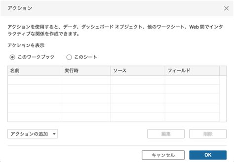 Tableau Tips Urlアクションを使った分析の紹介 株式会社ai Shift