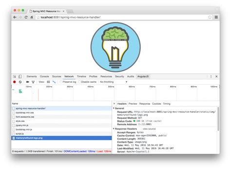 Spring Mvc Static Resources Webjars Caching Memorynotfound