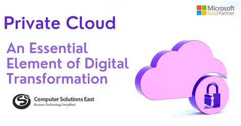 Cloud Computing Adoption Strategies Digital Transformation