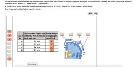 Solved The Results Of A Two Point Discrimination Test On Four Skin