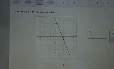 Find The Slope Of The Line Graphed Below StudyX