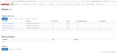 Hbase分布式安装部署hbase分布式部署 Csdn博客