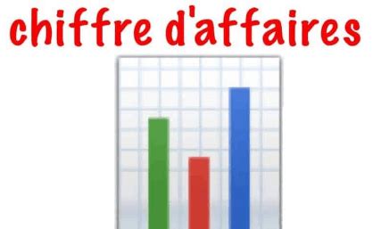 Le Chiffre D Affaires CA Est La Somme Des Montants Des Affaires