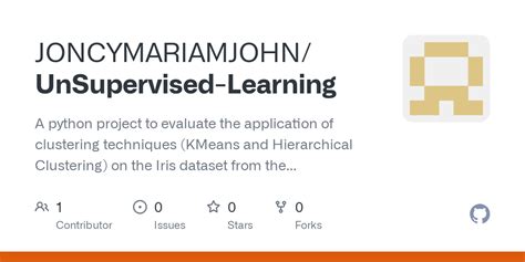 GitHub JONCYMARIAMJOHN UnSupervised Learning A Python Project To Evaluate The Application Of