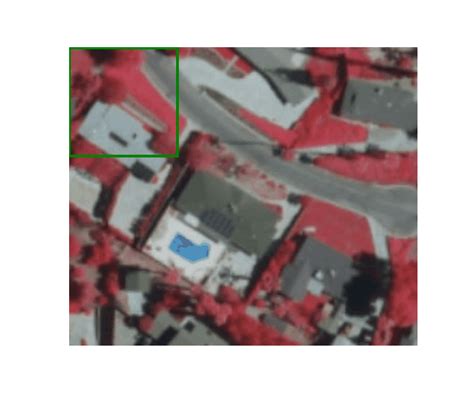 How Single Shot Detector Ssd Works Arcgis Api For Python Esri Developer