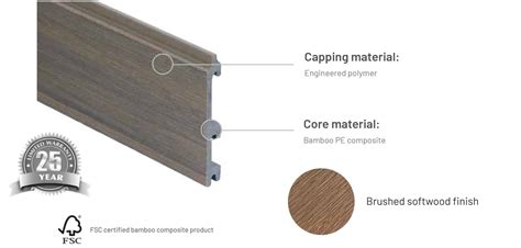 Cladding Eva Last Spain