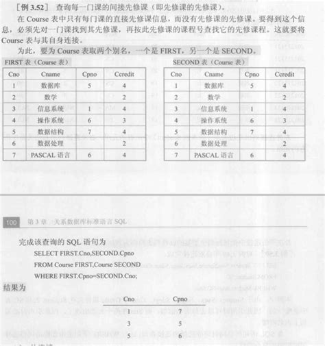 Mysql第三章——连接查询 大哥lxx 博客园