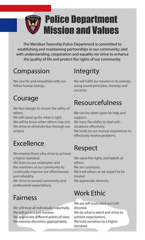 Meridian Township Police Department Mission And Values Poster