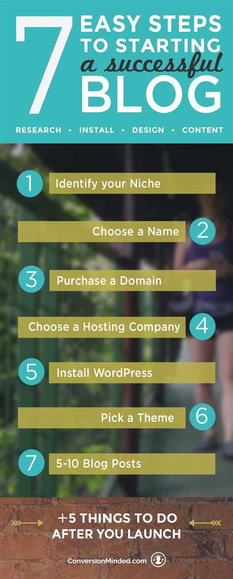How To Start A Blog With Wordpress In 20 Minutes 2018 Update