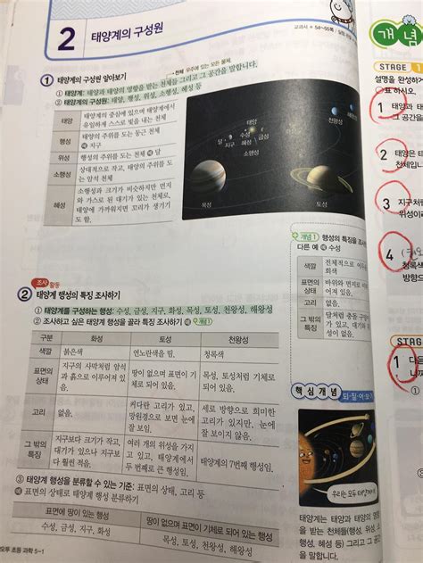 태양계와 별 초등학교 5학년 1학기 과학3단원