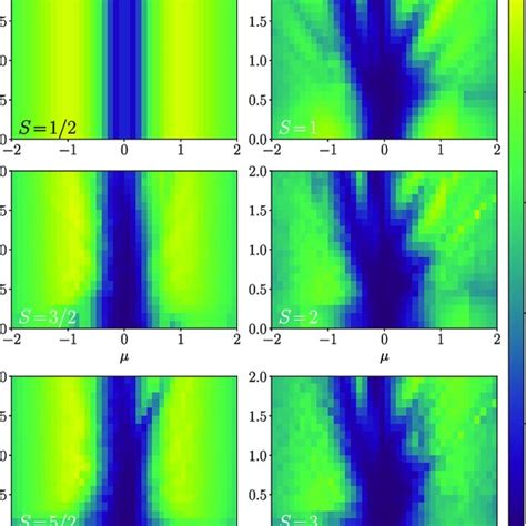 An Ion Trap Quantum Computer Has Three Primary Components Download