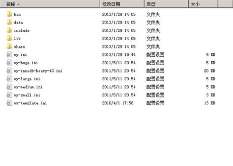 Mysql意外断电修复 吉春虎 博客园