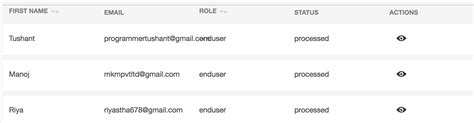Table Layout Fixed Causing Text Overlap · Issue 1433 · Allenfang