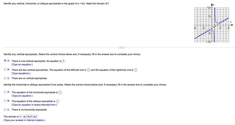 Solved Identify Any Vertical Horizontal Or Oblique Chegg
